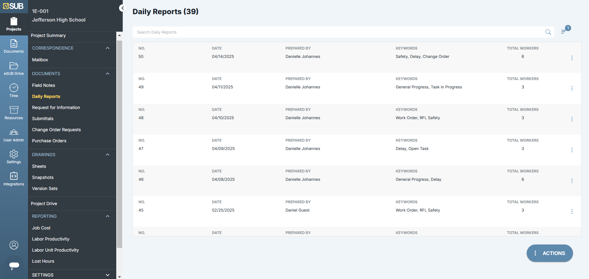 Construction Management Software - eSUB Cloud